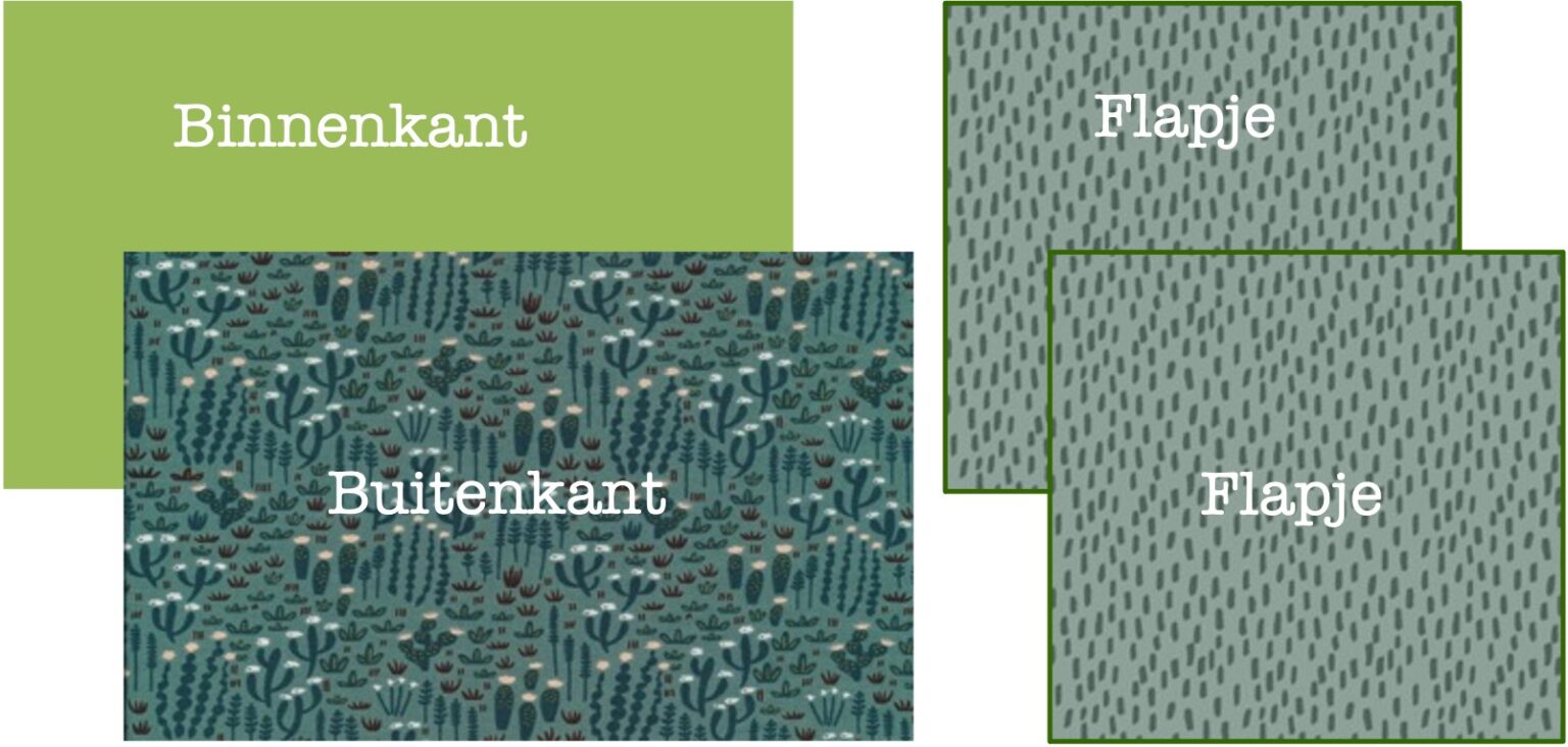 Boeken Kaften met Stof - SewNatural